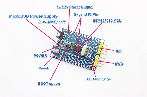 STM32F030F4P6 Small System Development Board CORTEX-M0 Core 32bit - ArduinoAll ขาย Arduino ซื้อ ...