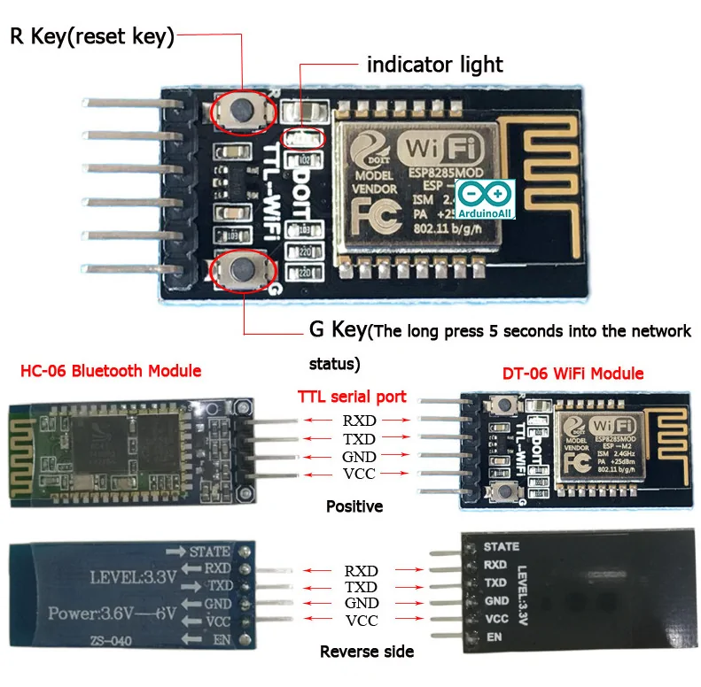 ESP8266 TTL to WiFi DT-06 WiFi serial port module TTL to WiFi ESP-M2 ...